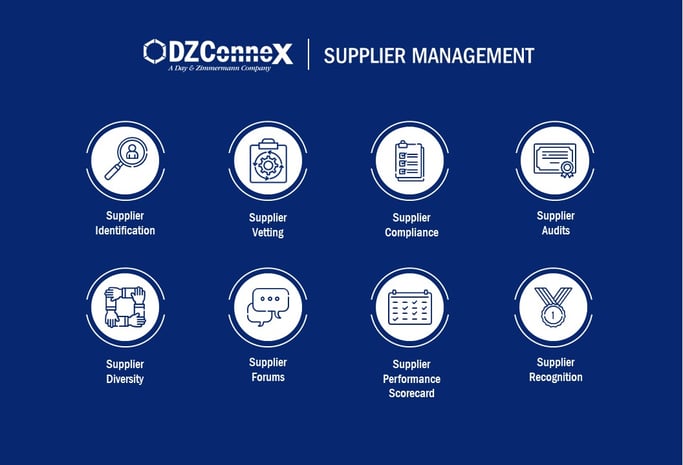 How to Know When It's Time to Switch Your MSP