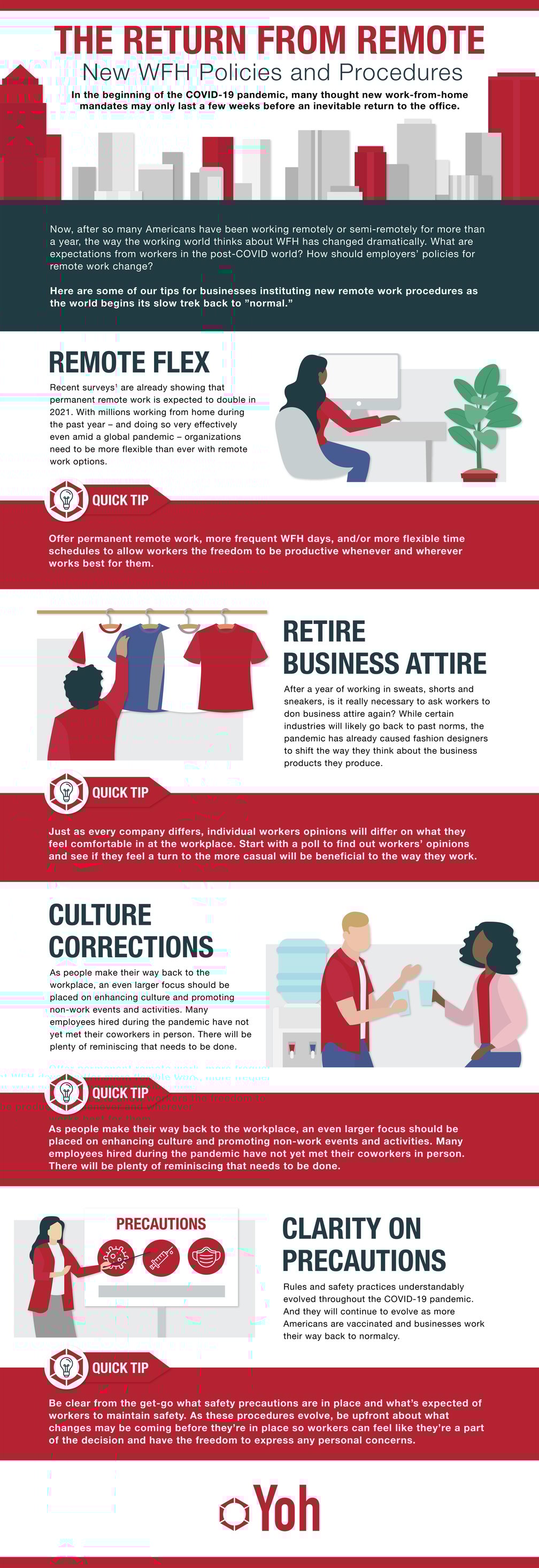 [Infographic] The Return From Remote - New WFH Policies and Procedures