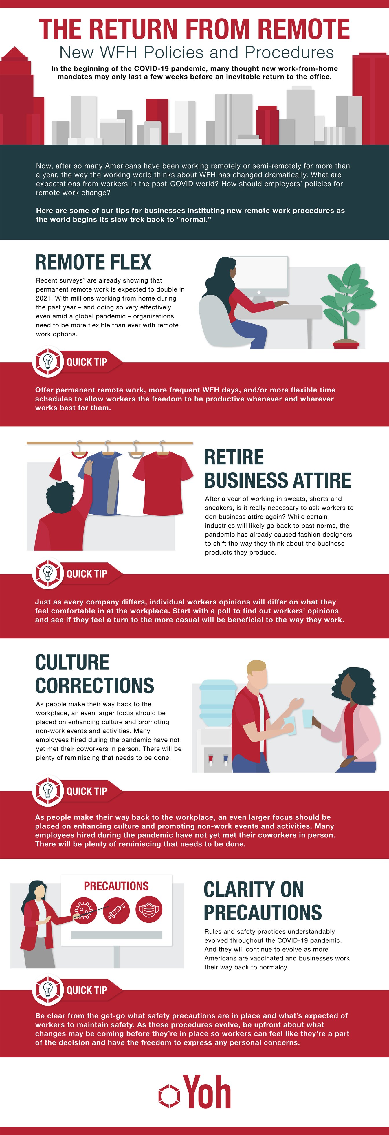 [Infographic] The Return From Remote - New WFH Policies and Procedures