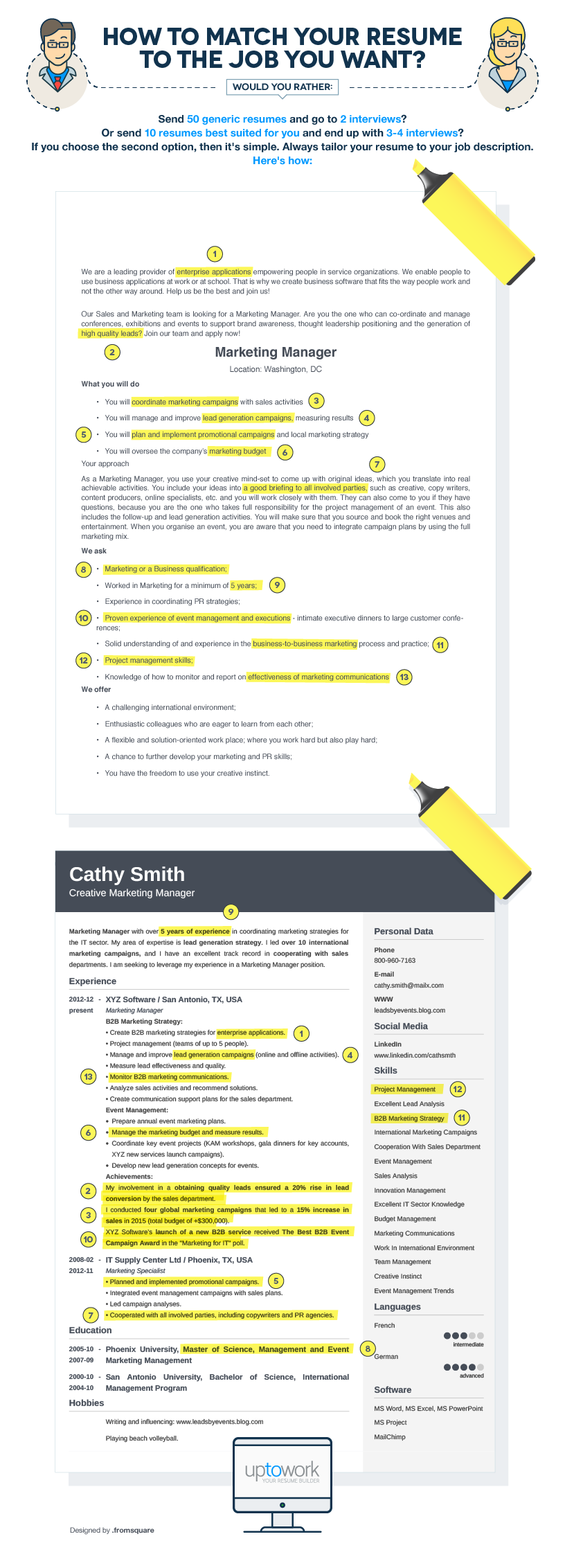 [Infographic] How to Easily Tailor Your Resume for the Job You Want ...