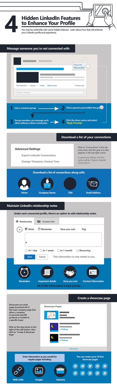 The Ultimate Cheat Sheet for the Perfect Linkedin Profile [Infographic]