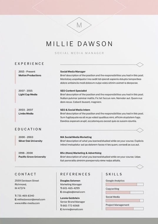 Where To Place Your Logo Design In Your Resume